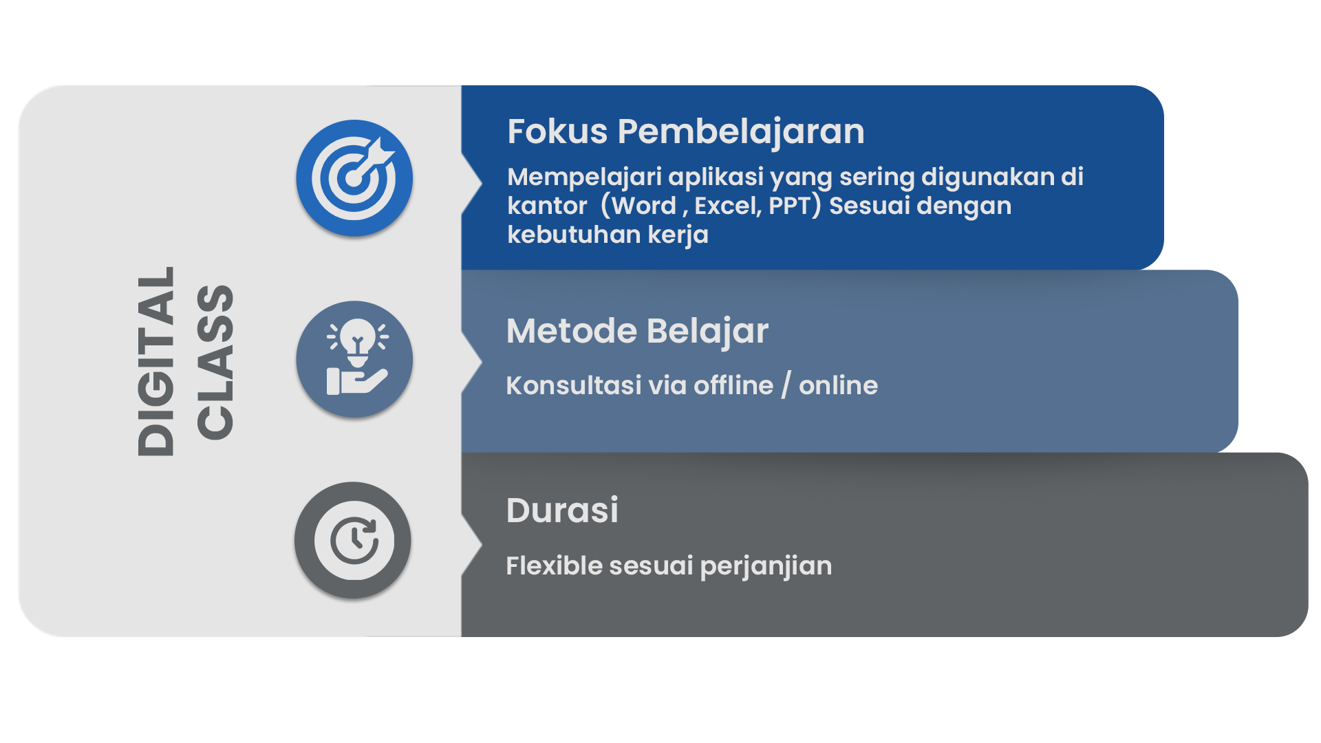 Our Program | Kursus Komputer Surabaya Kursus Bahasa Inggris Surabaya ...