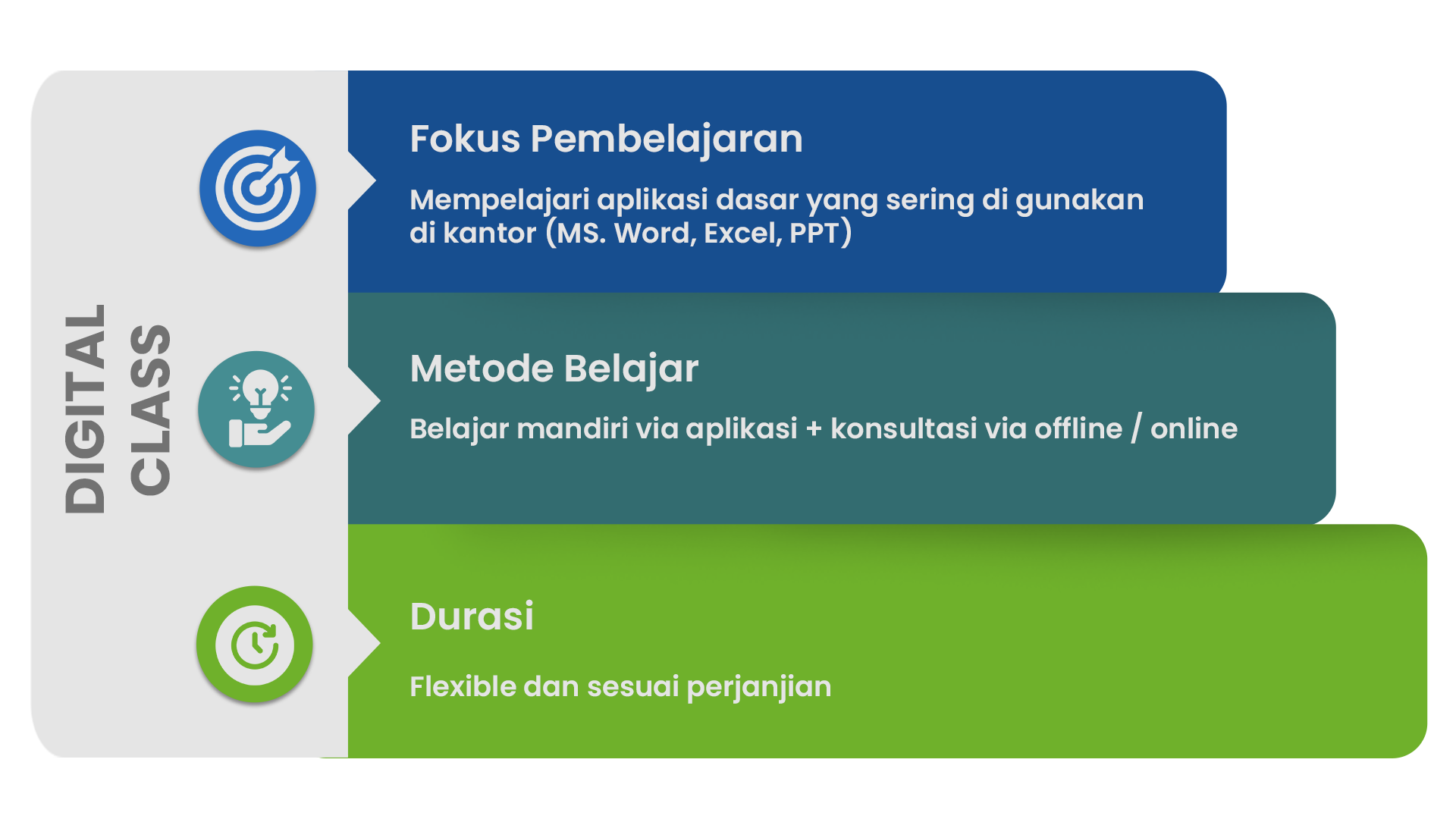 Our Program | Kursus Komputer Surabaya Kursus Bahasa Inggris Surabaya ...